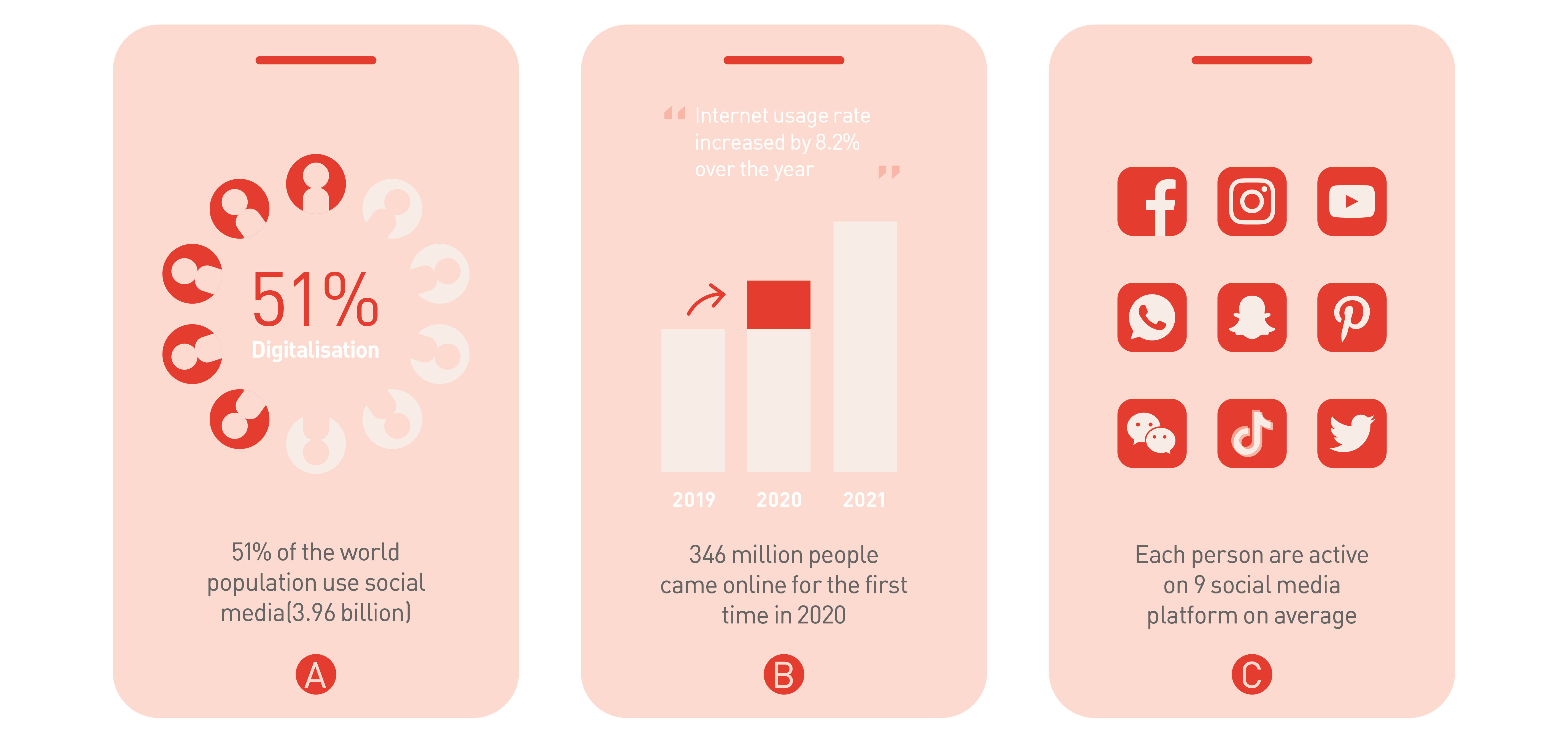 DSIGN’s insight on 2020 Market Outlook – DSIGN