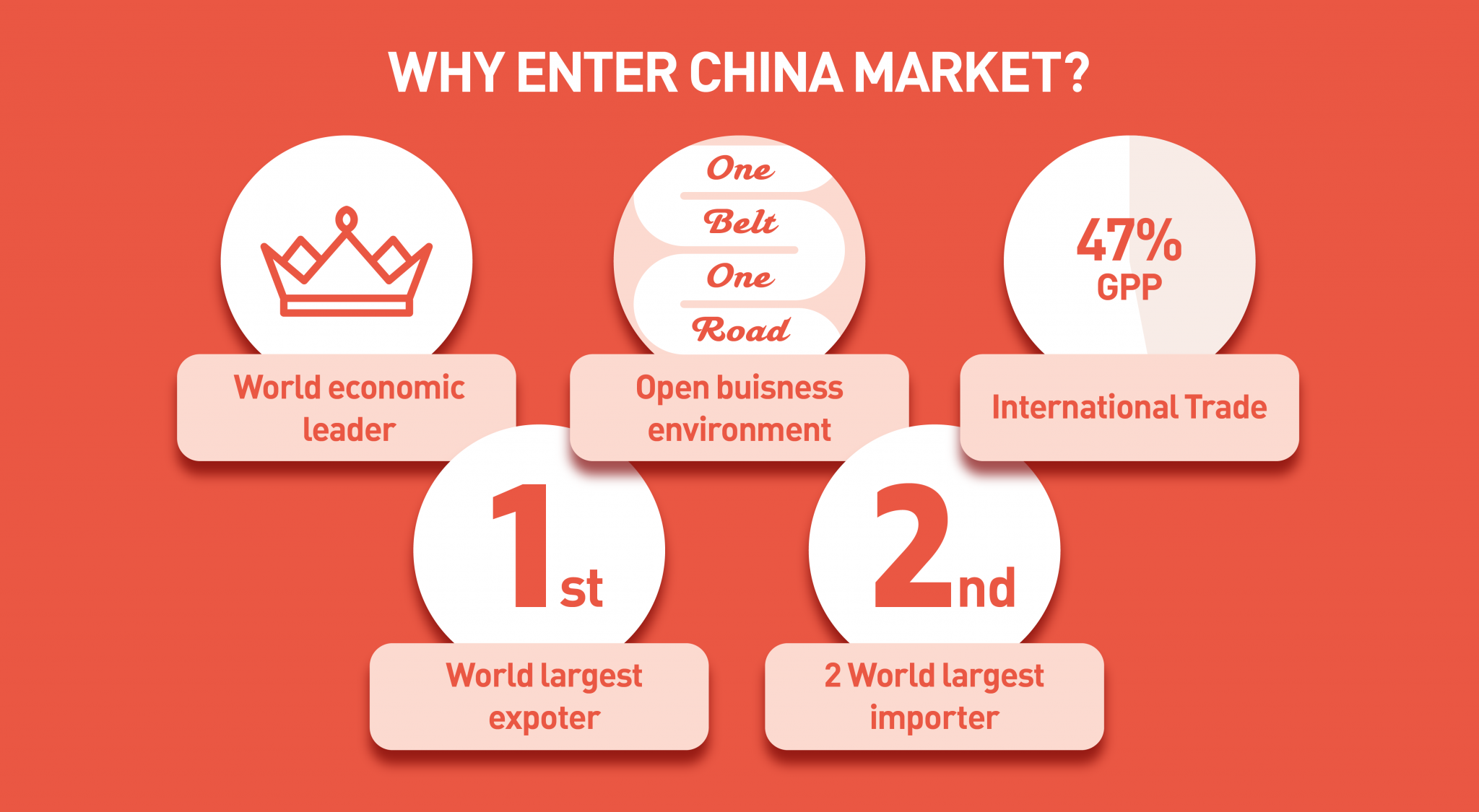 Think Global | How To Enter The China Market | DSIGN